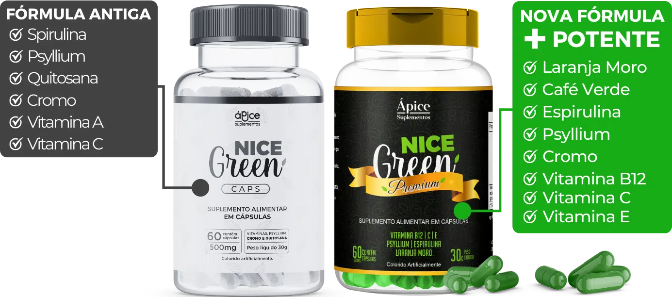 Home - Nice Green Premium